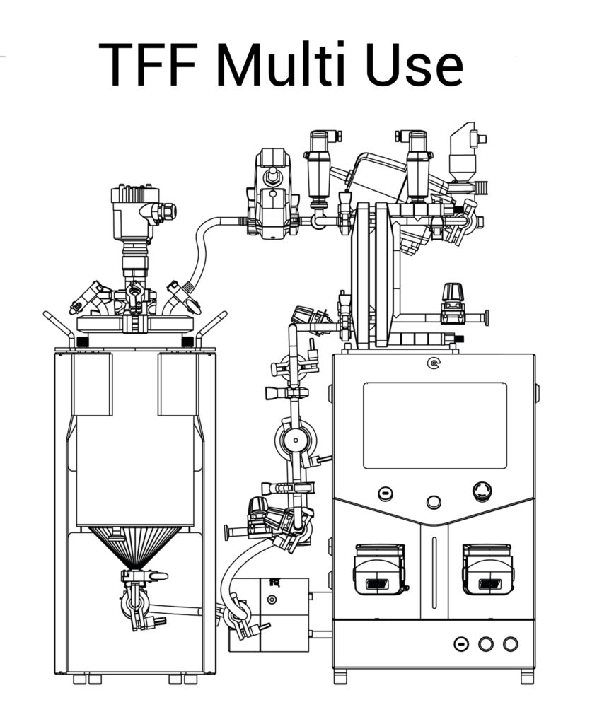 eLAB® TFF - System-c bioprocess
